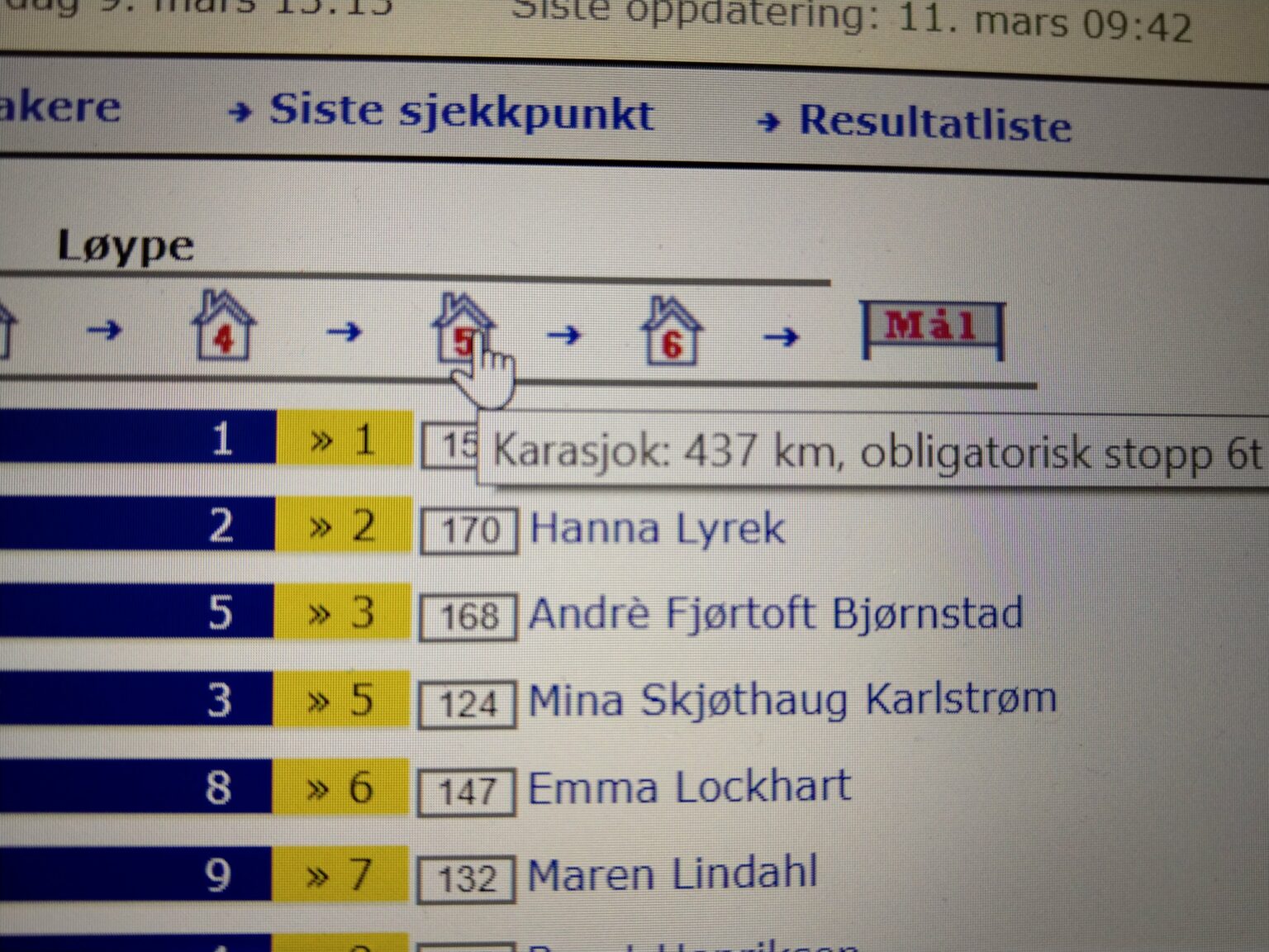 Current standings for dummies – Finnmarksløpet